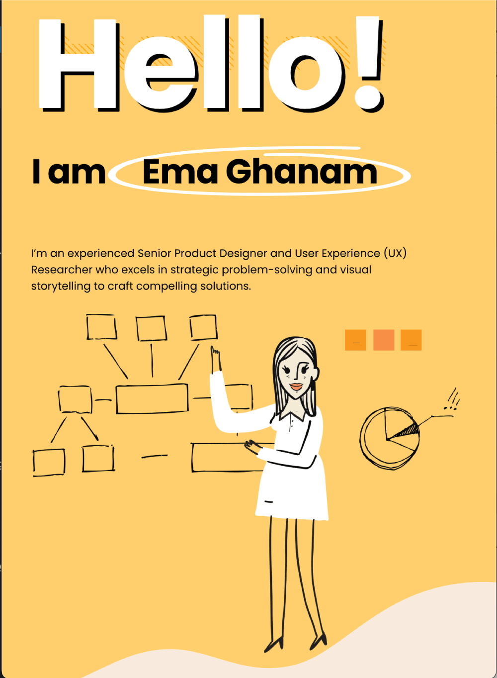 Contact - Ema Ghanam